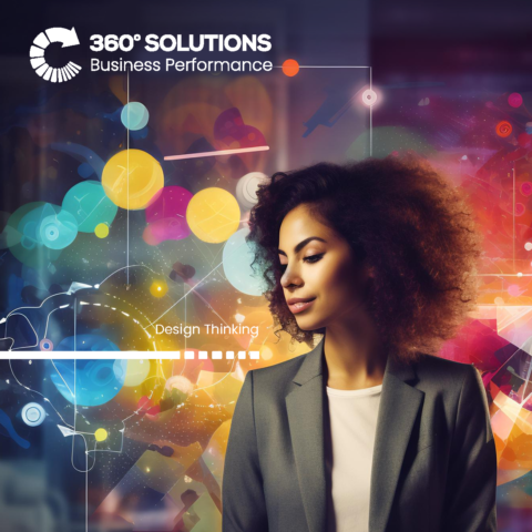 Design Thinking with 360 Solutions